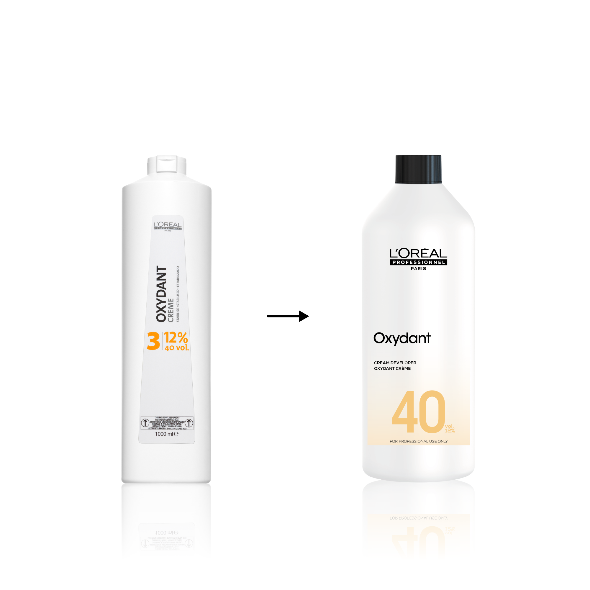 L'Oréal Oxydant Creme Developer 1L – Salon Supplies